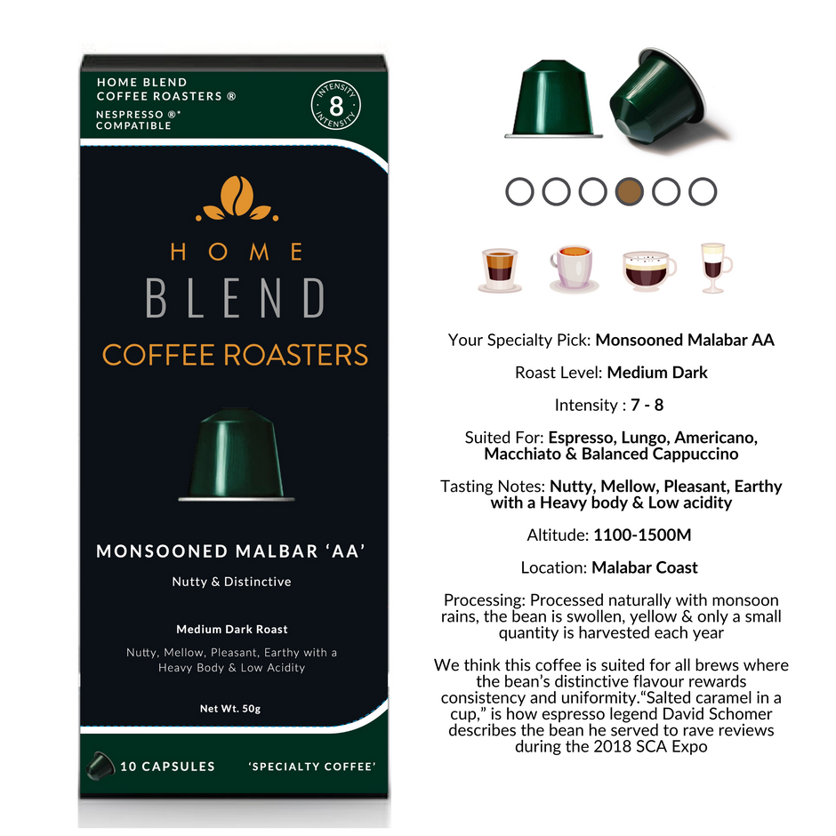 Coffee Pods & Capsules - Nespresso® Compatible – Home Blend Coffee Roasters